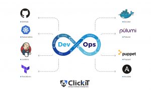 DevOps strategy: How DevOps help boost your productivity?