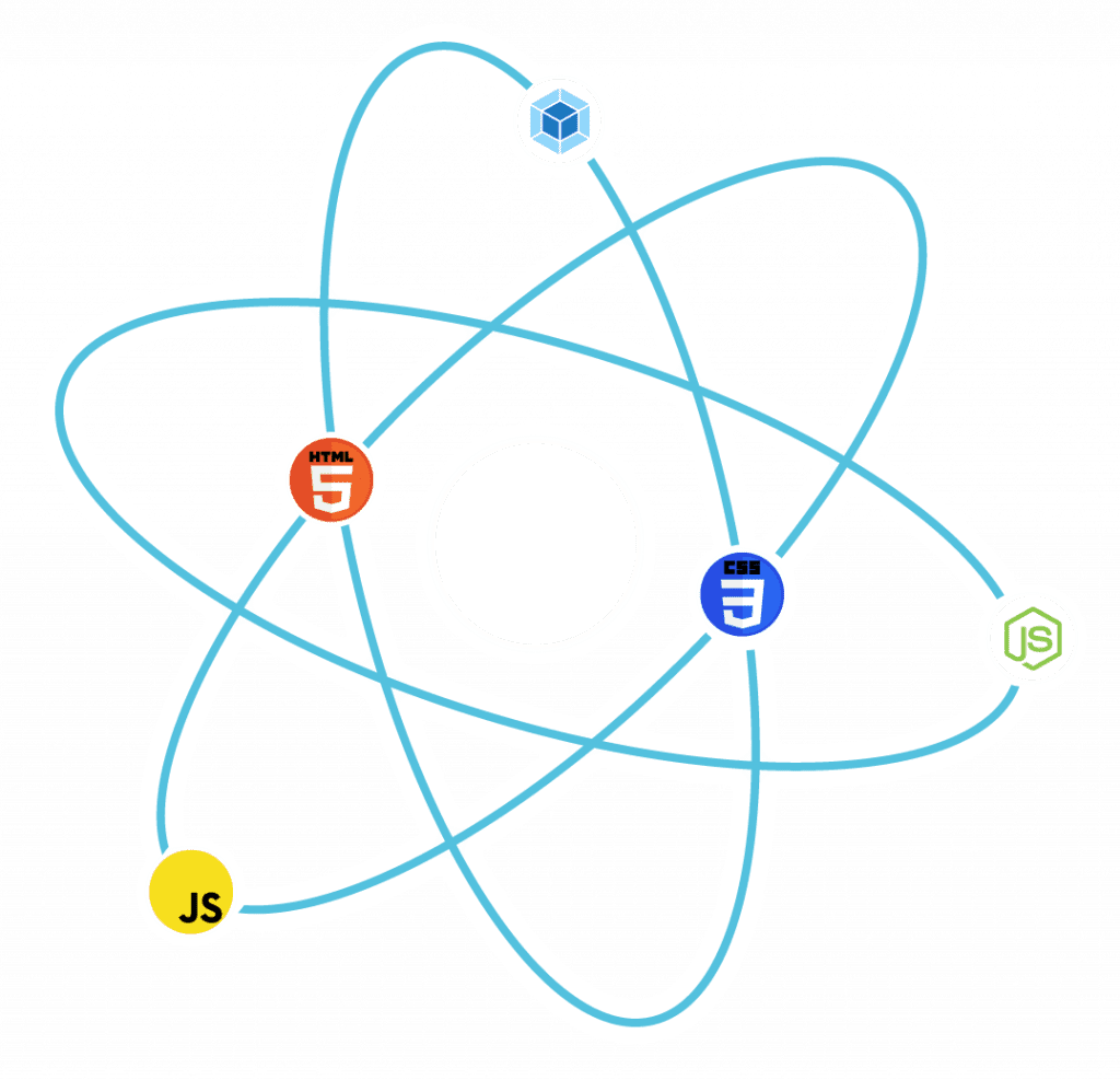 ReactJS Development Services | ClickIT