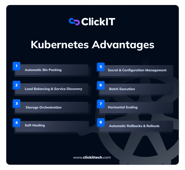 Kubernetes Architecture Diagram: The Complete Explanation