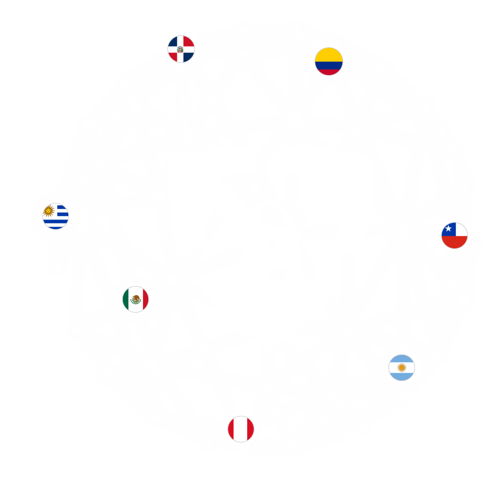 LATAM Talent | Our Remote Clickers