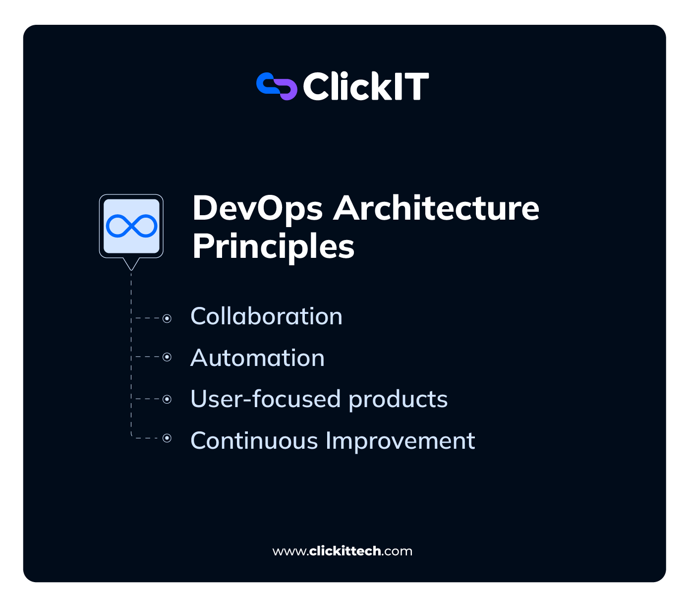 DevOps Architecture: A Complete Guide for 2026