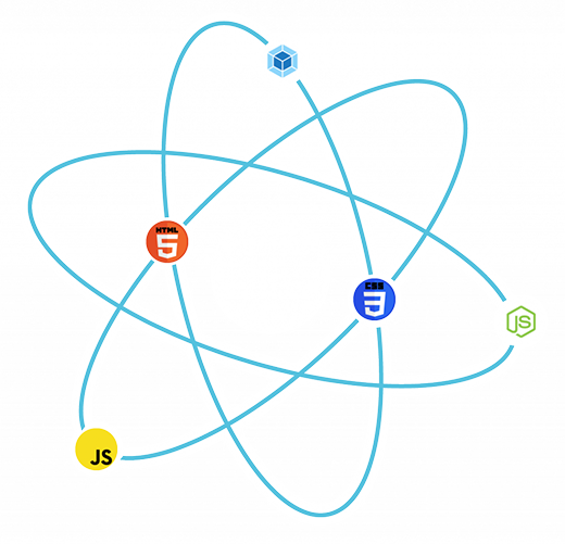 Professional ReactJS Development Services | ClickIT