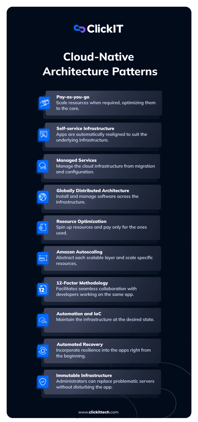 What is Cloud Native Architecture? | Video Guide Attached