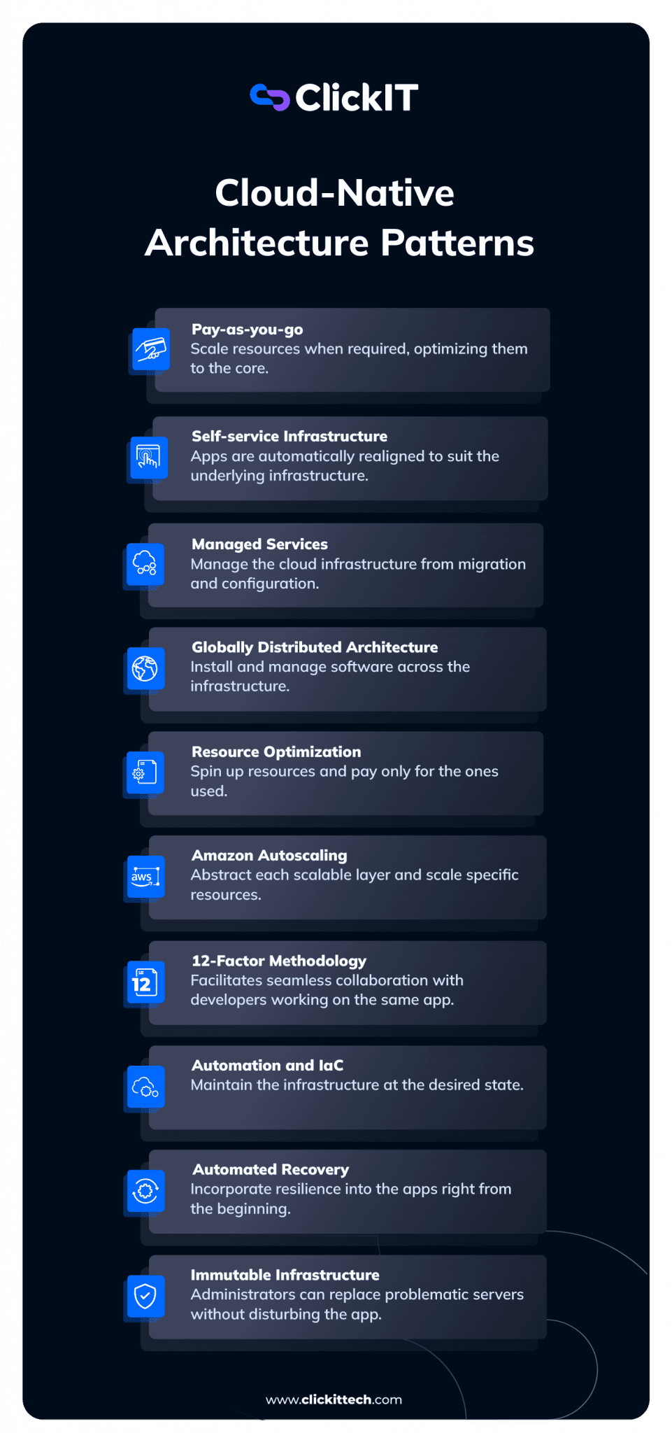 What is Cloud Native Architecture? | Video Guide Attached