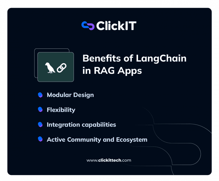 LangChain vs LlamaIndex for Building RAG Applications