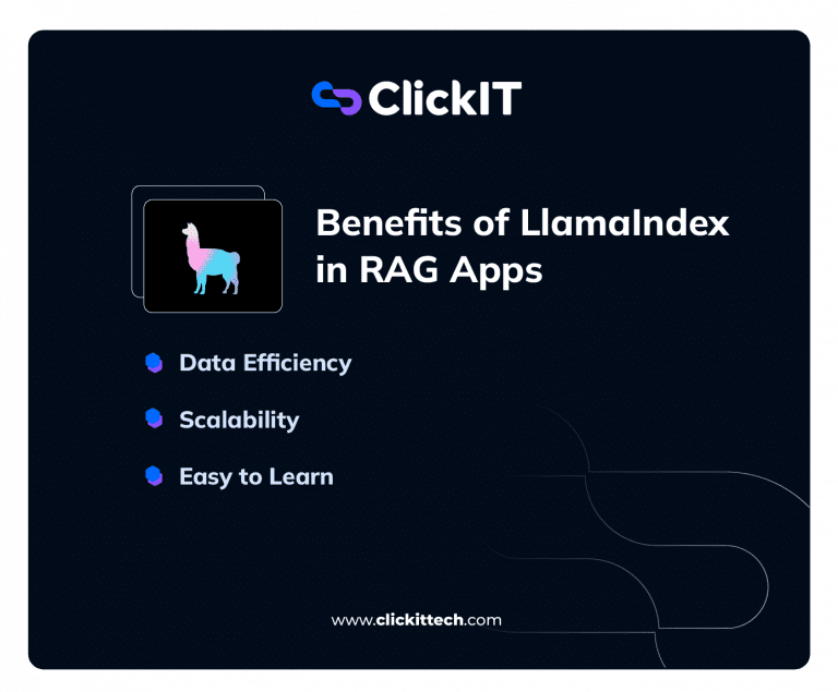 LangChain vs LlamaIndex for Building RAG Applications