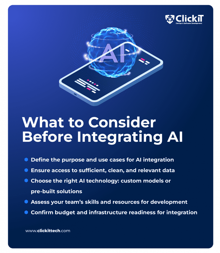 How To Integrate Ai Into An App Full Guide 2025 Clickit