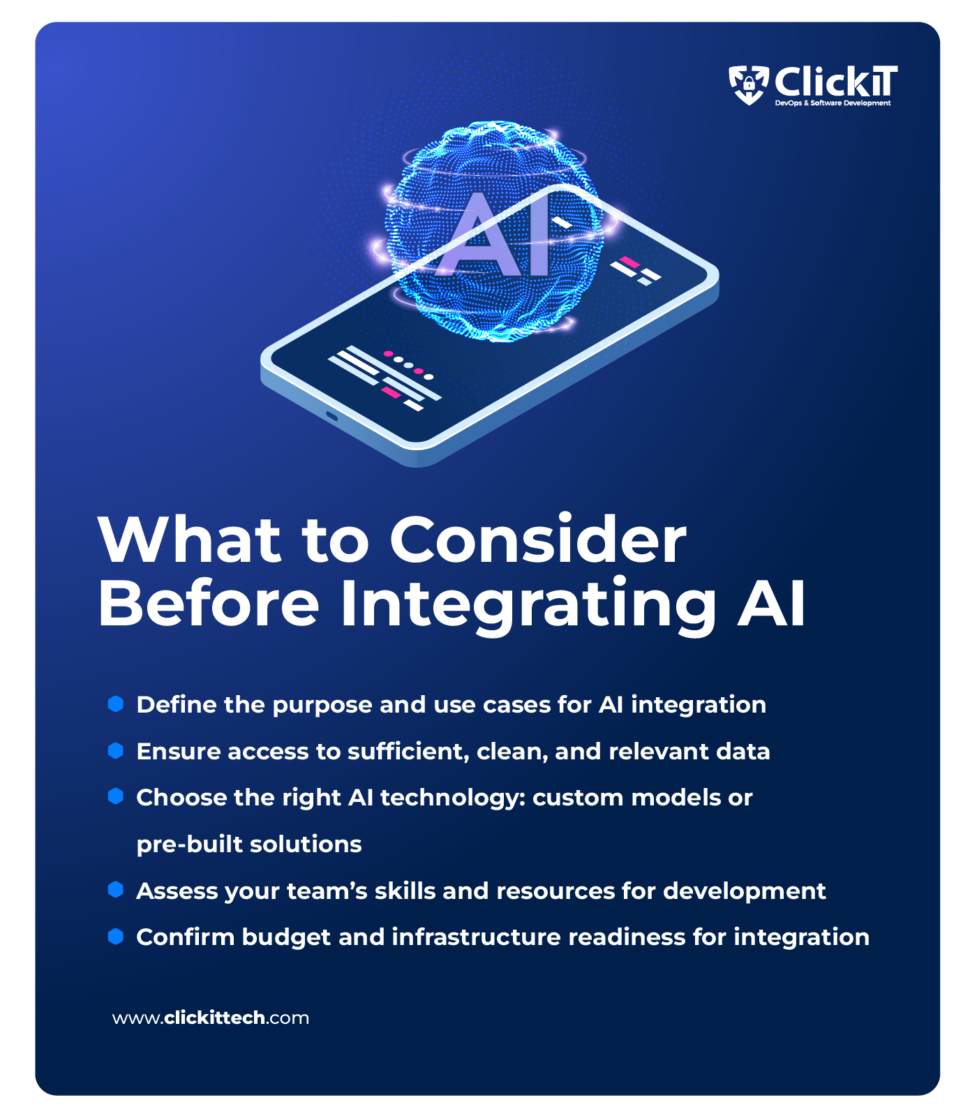 How To Integrate AI Into An App: Full Guide 2025 | ClickIT How To Integrate AI Into An App: Full Guide 2025 | ClickIT