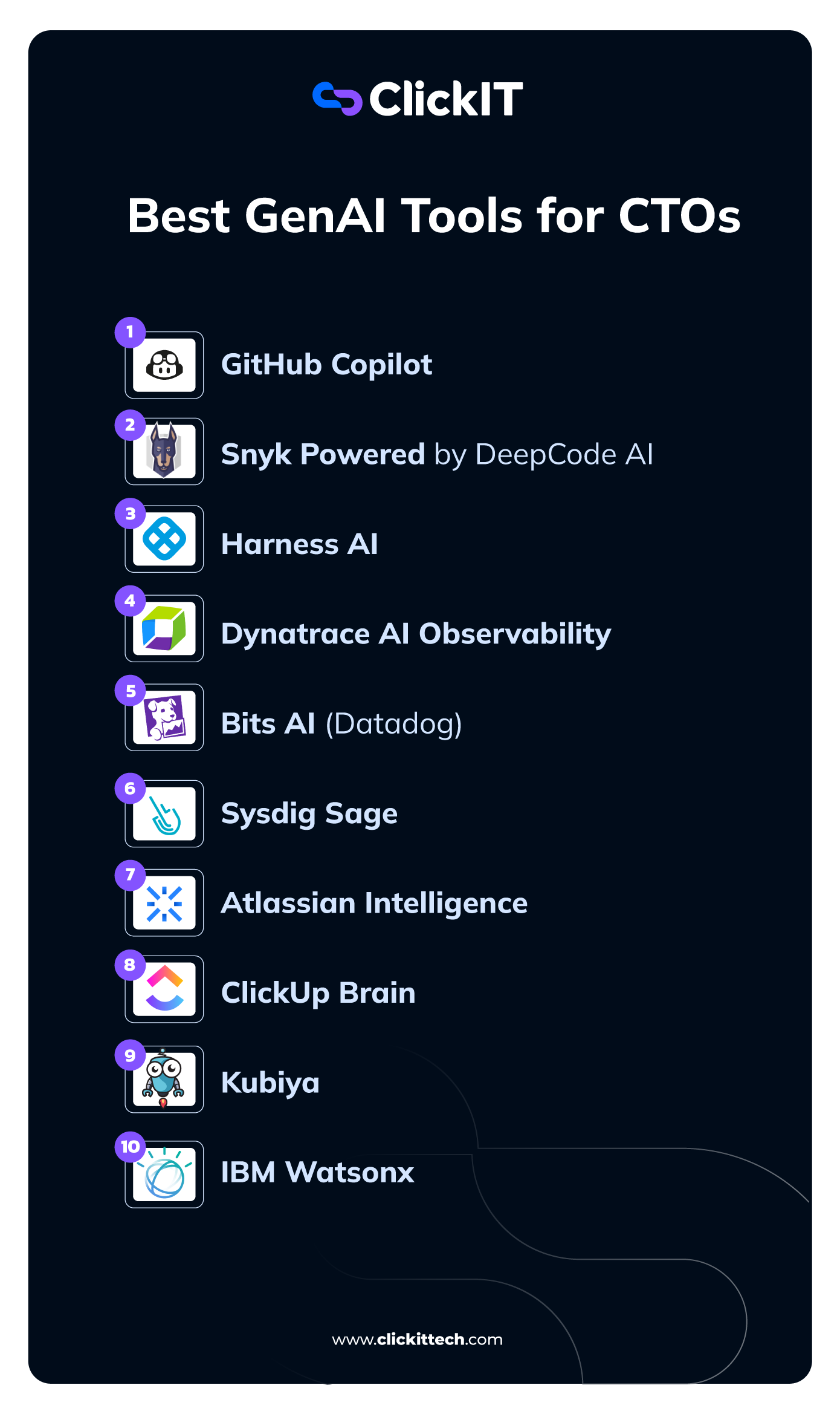 The Best 10 GenAI Tools for CTOs