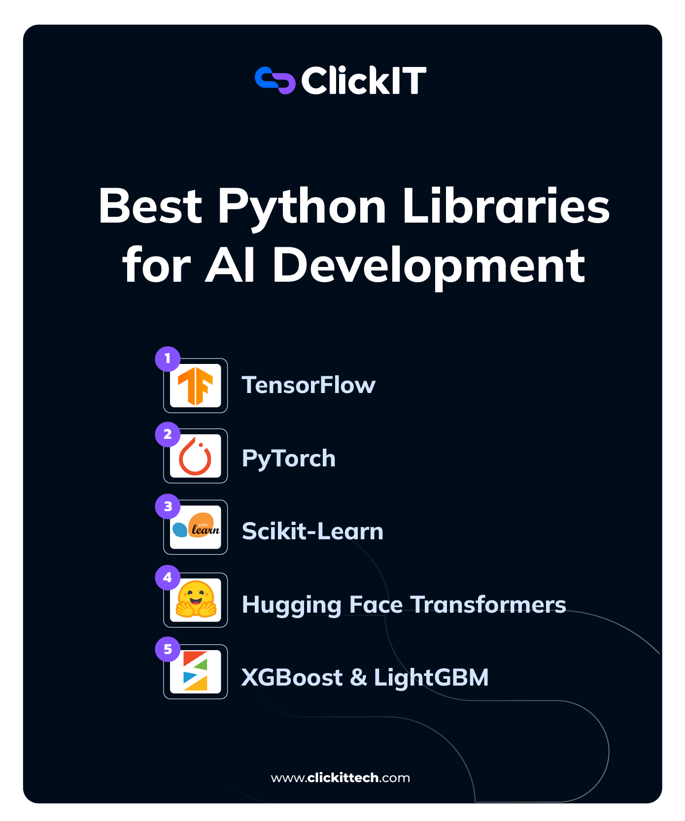 The Best Python Libraries for AI Development