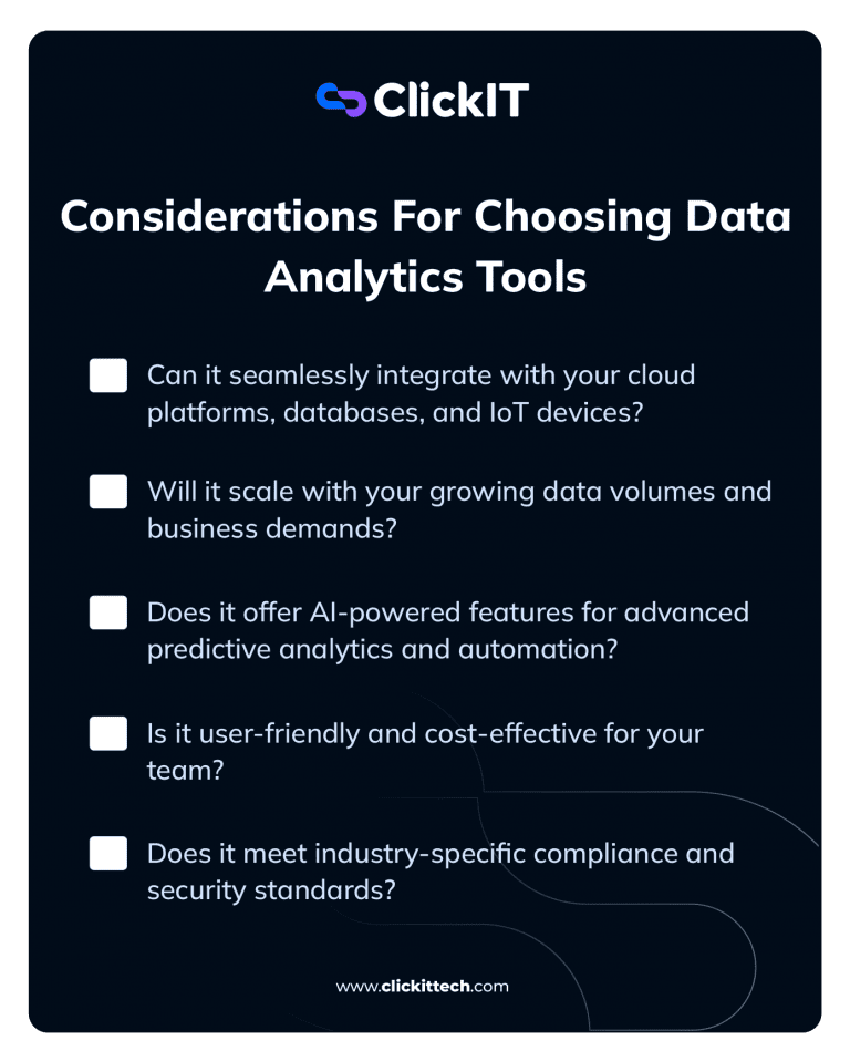 Data Analytics Tools List 2025: Top Industry-Specific Picks | ClickIT