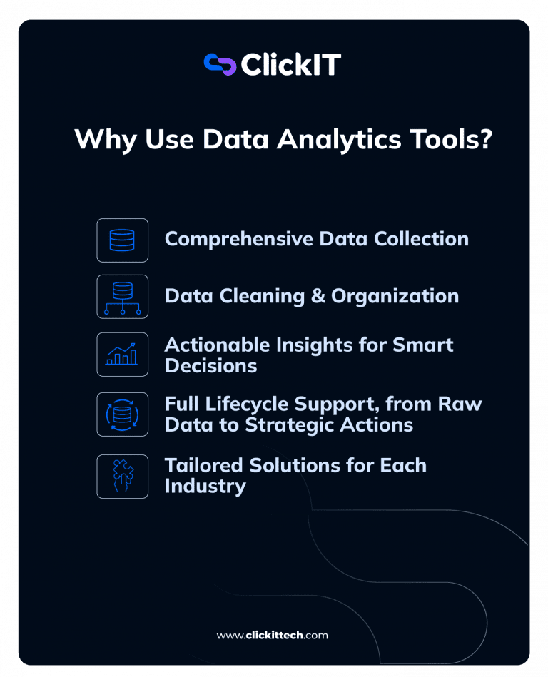Data Analytics Tools List 2025: Top Industry-Specific Picks | ClickIT