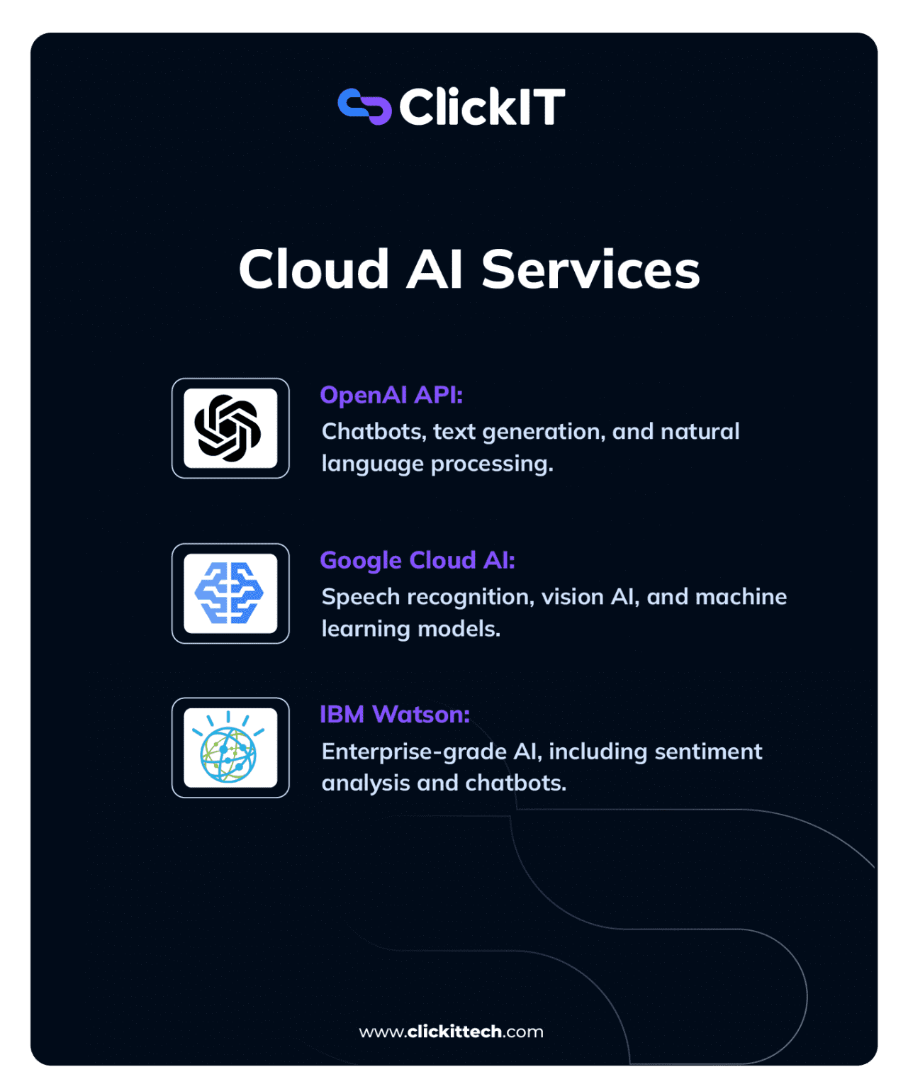 How to integrate AI into a React application