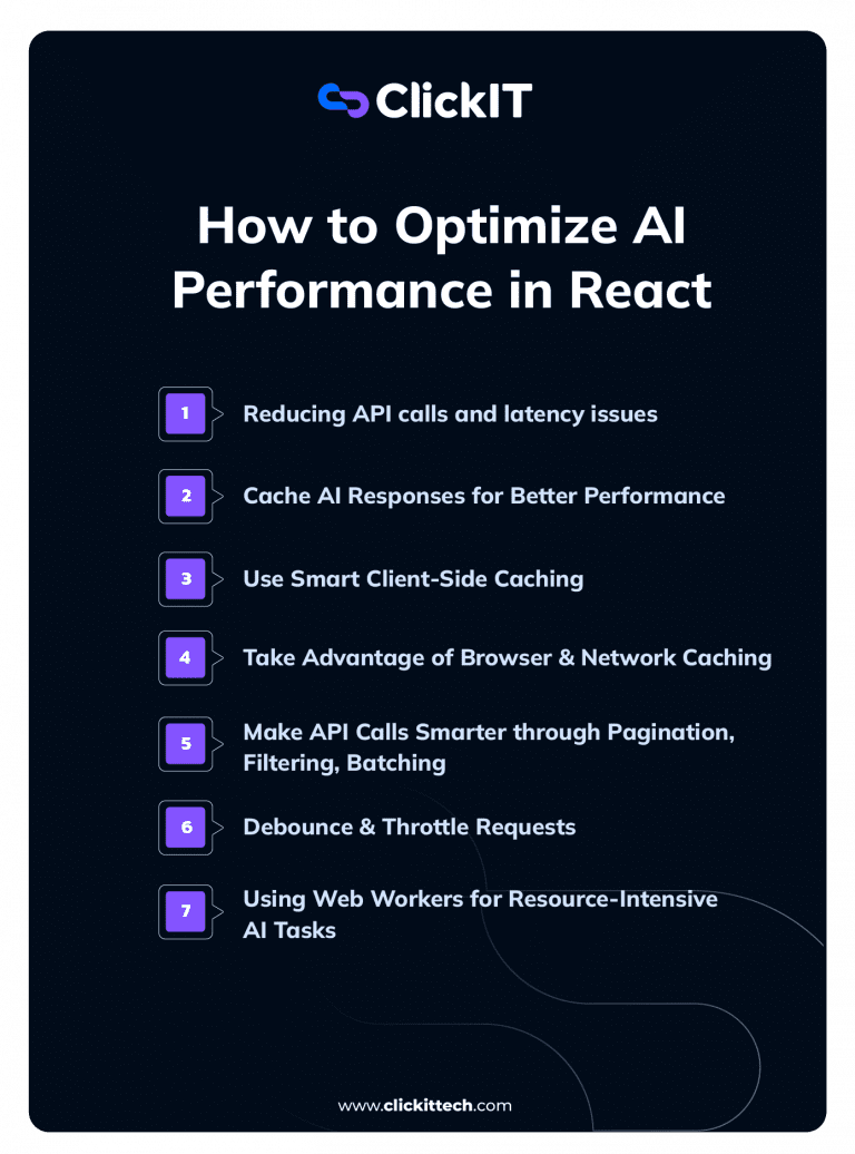 How to integrate AI into a React application