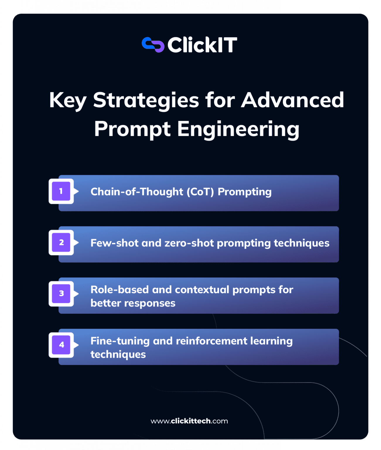 Advanced Prompt Engineering Strategies