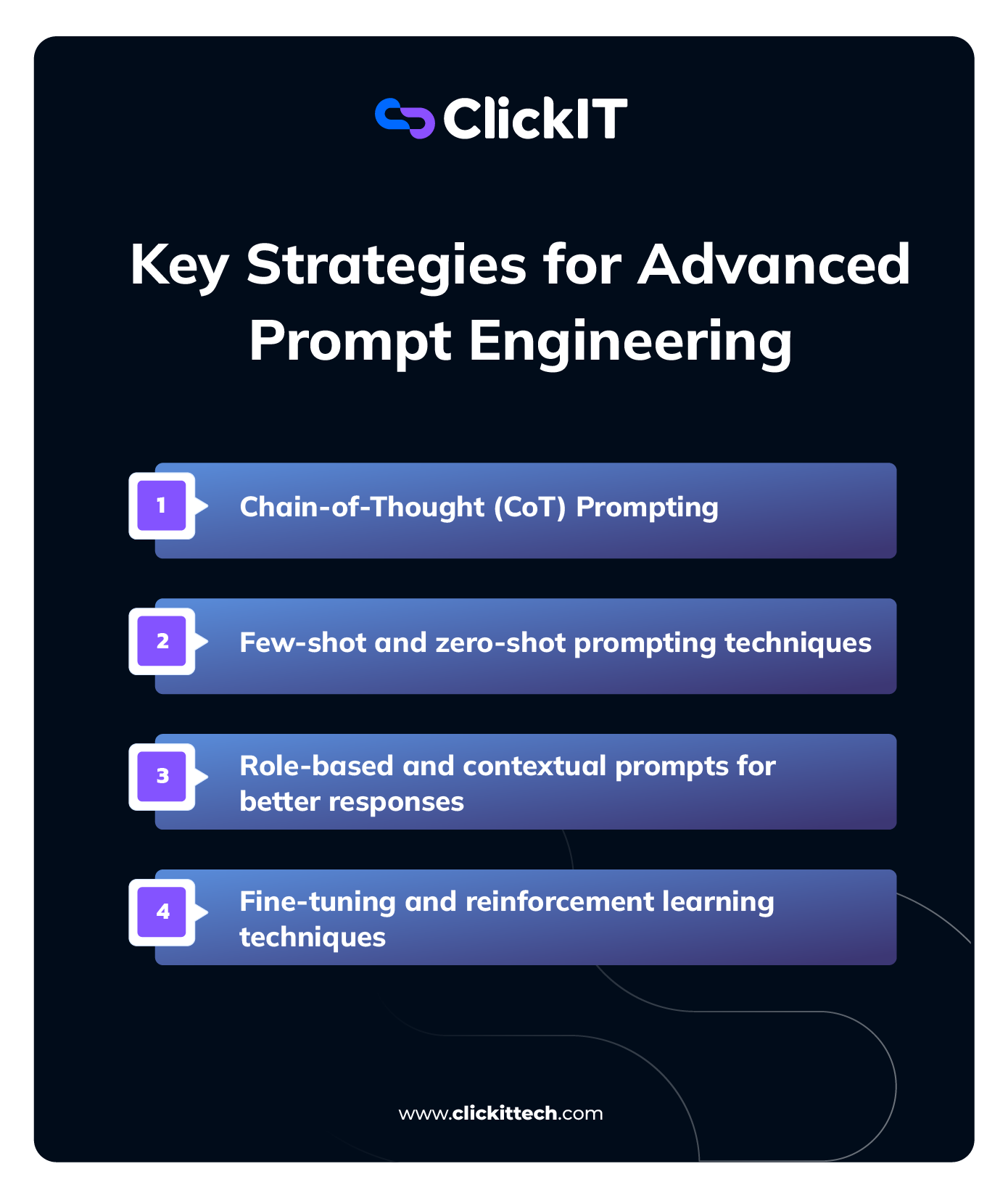Advanced Prompt Engineering Strategies