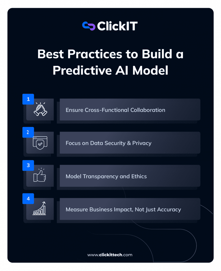 How To Build A Predictive Ai Model Steps By Step Guide
