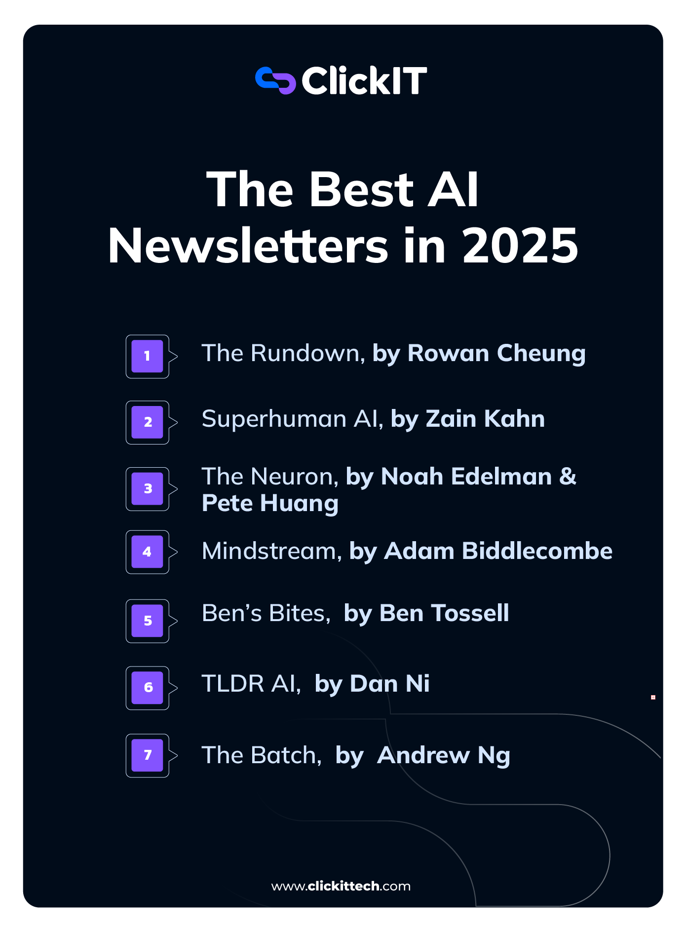 Top AI Newsletters in 2026: The Ones Everyone Is Reading