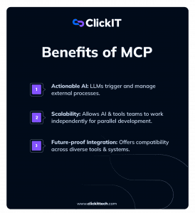 Model Context Protocol (MCP) Architecture Explained