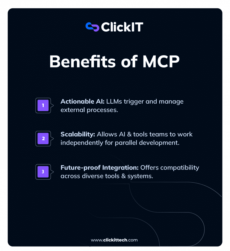 Model Context Protocol Mcp Architecture Explained