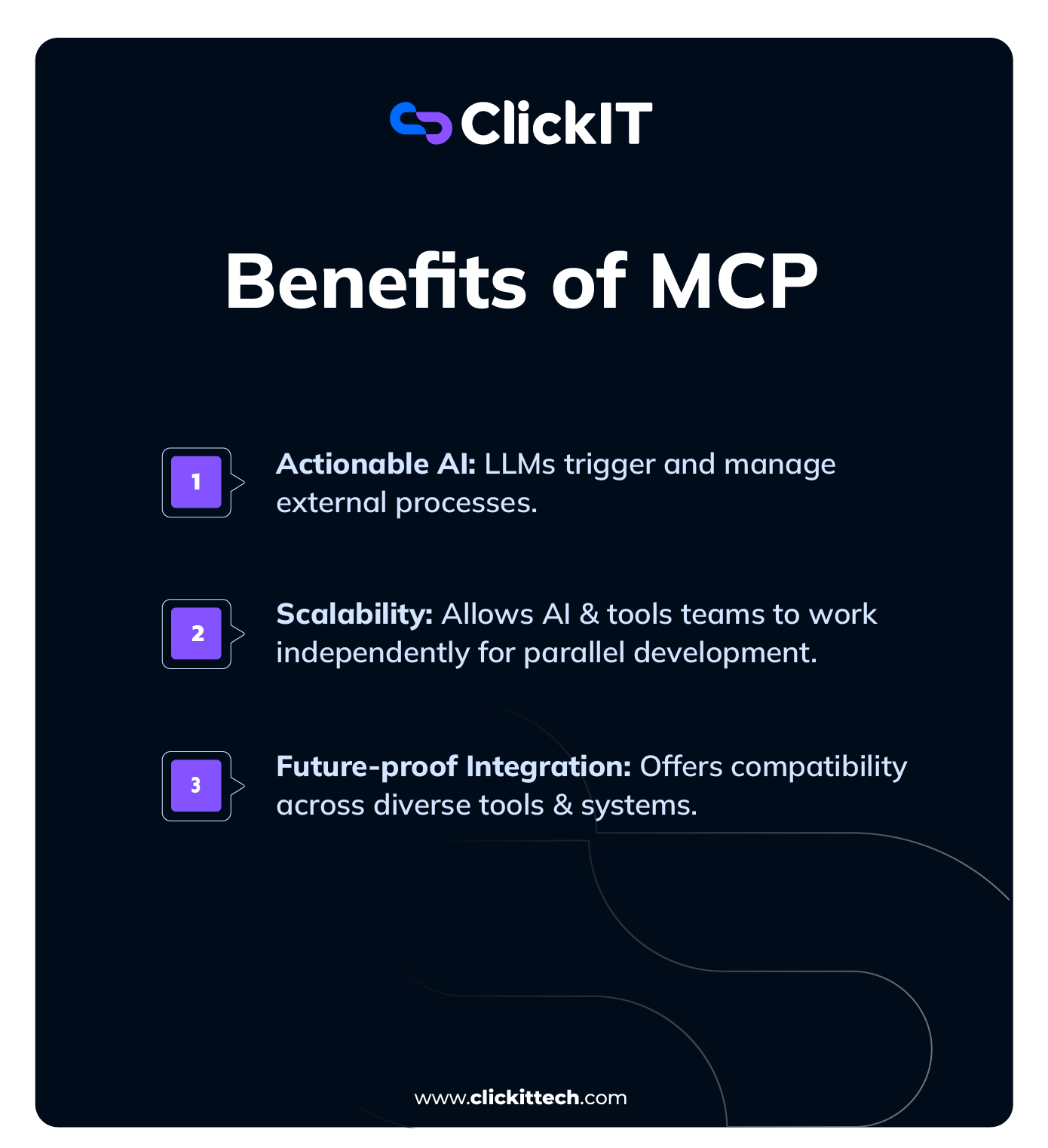 Model Context Protocol (MCP) Architecture Explained