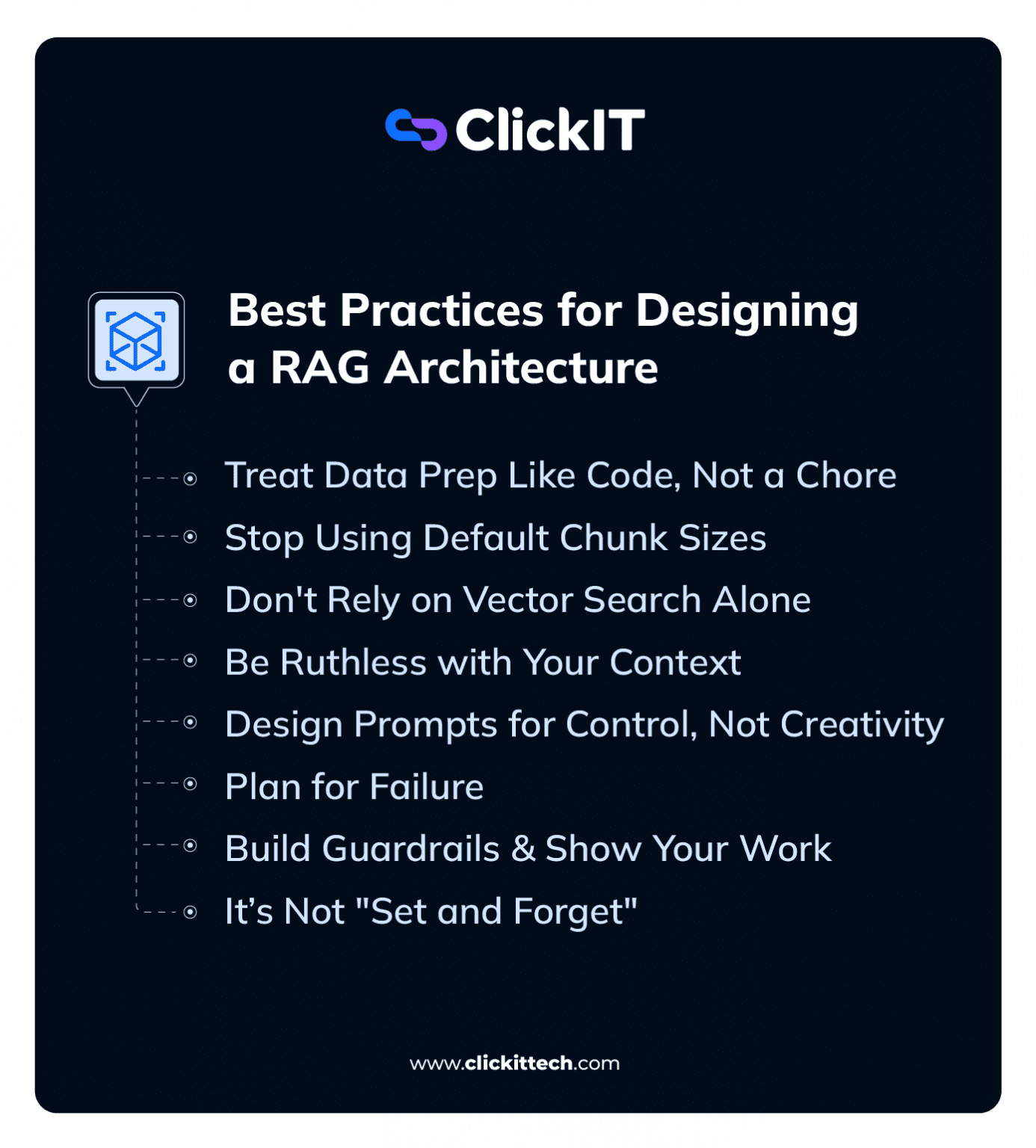 RAG Architecture Diagram Explained | 2026 Guide