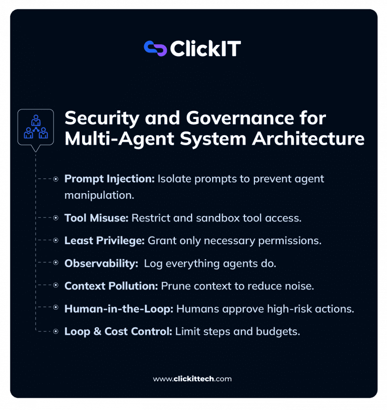 Multi-Agent System Architecture Guide for 2026